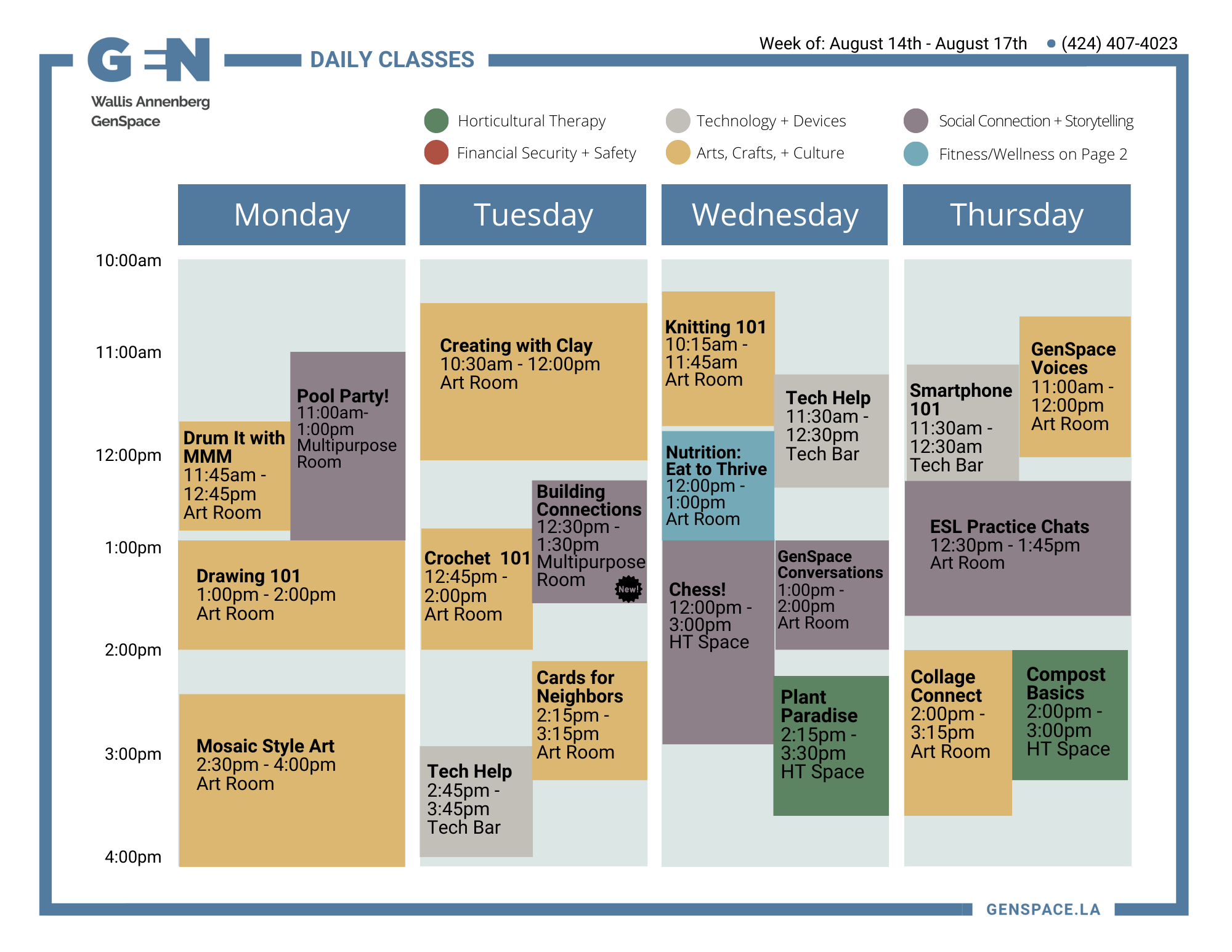 Programs | Wallis Annenberg Genspace