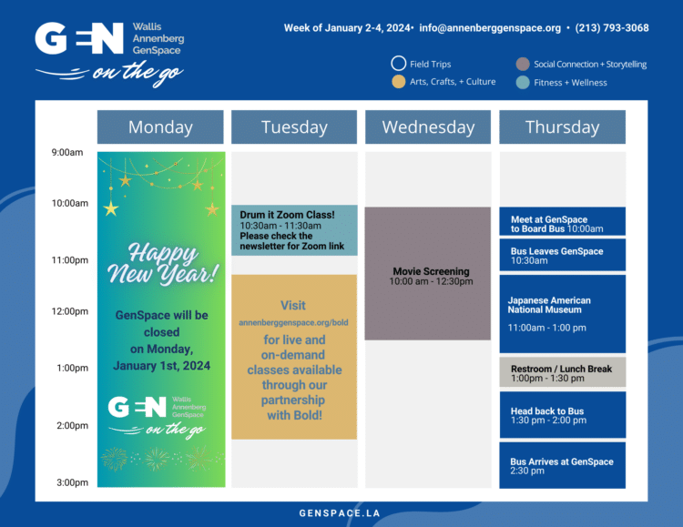 Programs | Wallis Annenberg Genspace