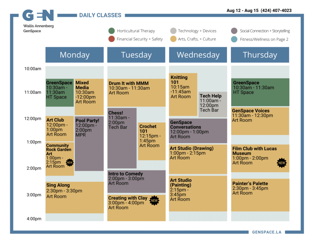 Programs | Wallis Annenberg Genspace