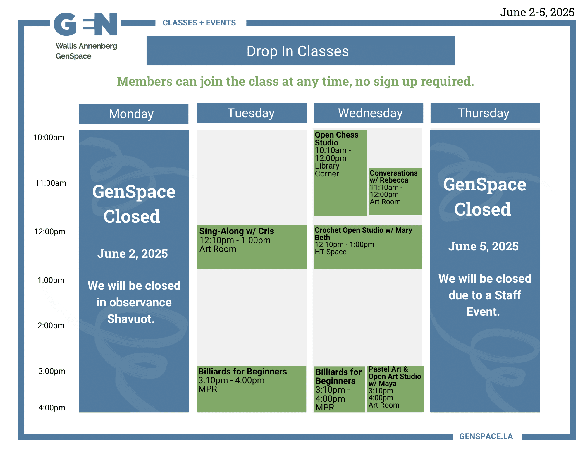 Programs | Wallis Annenberg Genspace