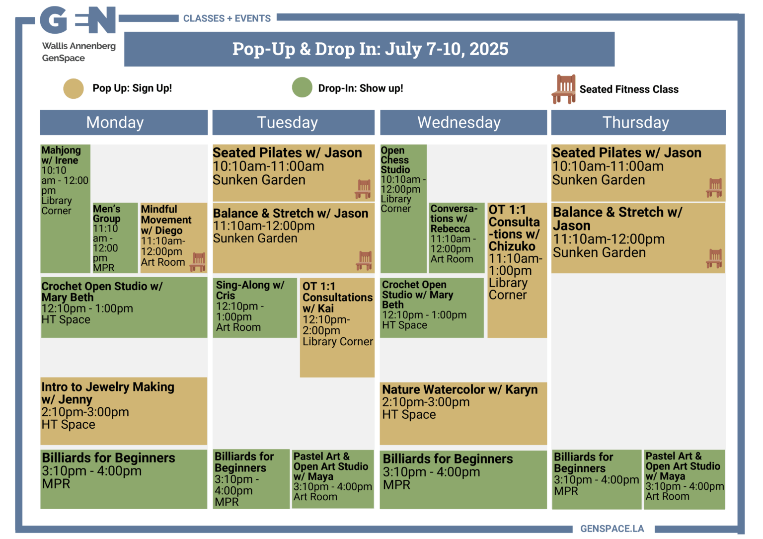 Programs | Wallis Annenberg Genspace