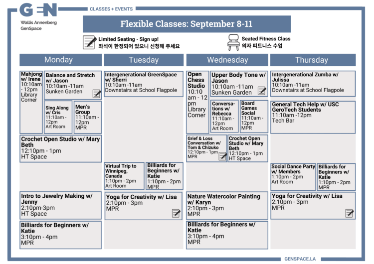 Programs | Wallis Annenberg Genspace
